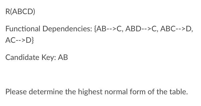 Solved R(ABCD) Functional Dependencies: {AB-->C, ABD-->C, | Chegg.com