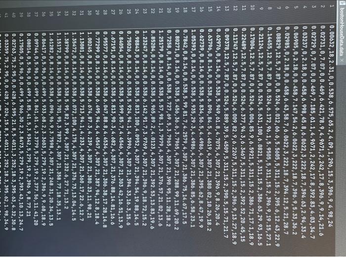 Please help code this via Python write code clearly | Chegg.com