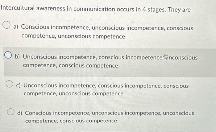 Solved intercultural awareness in communication occurs in 4 | Chegg.com