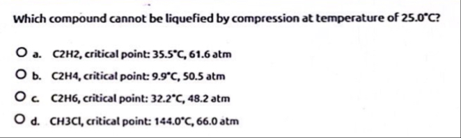 Solved Which compound cannot be liquefied by compression at | Chegg.com