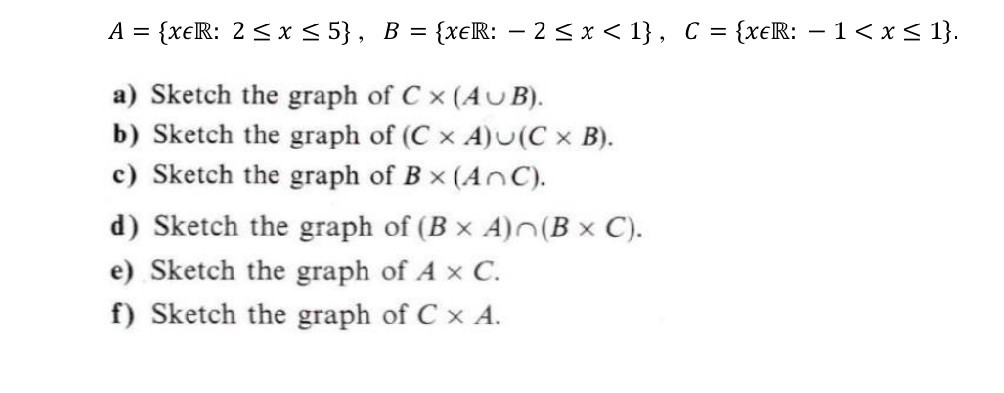 Solved A = {xeR: 2 SX 55}, B = {xER: – 25 x
