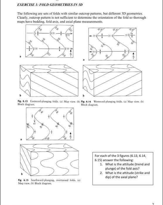 The following are sets of folds with similar outcrop | Chegg.com