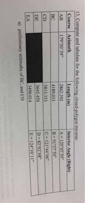 Solved 13. Compute and tabulate for the following | Chegg.com