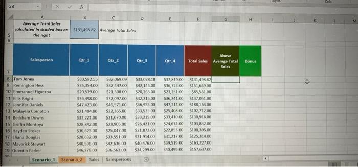 Solved G8 B C D Average Total Sales calculated in shaded box | Chegg.com