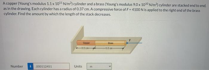 Solved A copper (Young's modulus 1.1 x 1011 N/m2) cylinder | Chegg.com