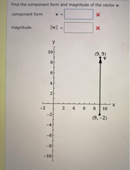 Solved Find the component form and magnitude of the vector | Chegg.com
