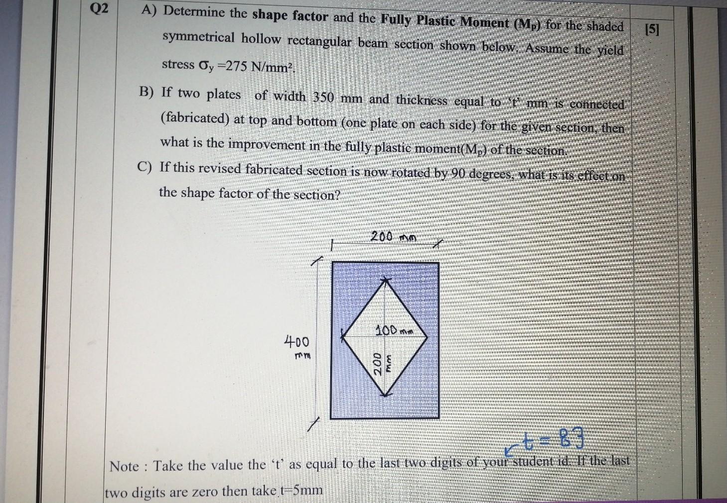 Solved Q2 A) Determine the shape factor and the Fully | Chegg.com