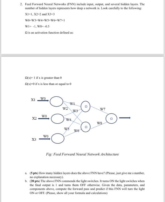 Solved 2. Feed Forward Neural Networks (FNN) include input, | Chegg.com