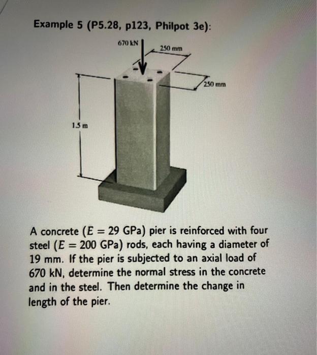 Solved Example 5 (P5.28, p123, Philpot 3e): A concrete | Chegg.com