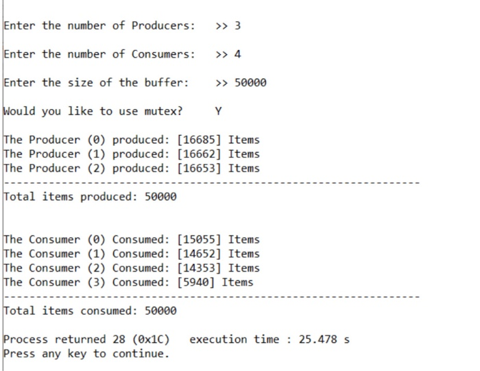 Solved We want to write a program to implement the solution | Chegg.com