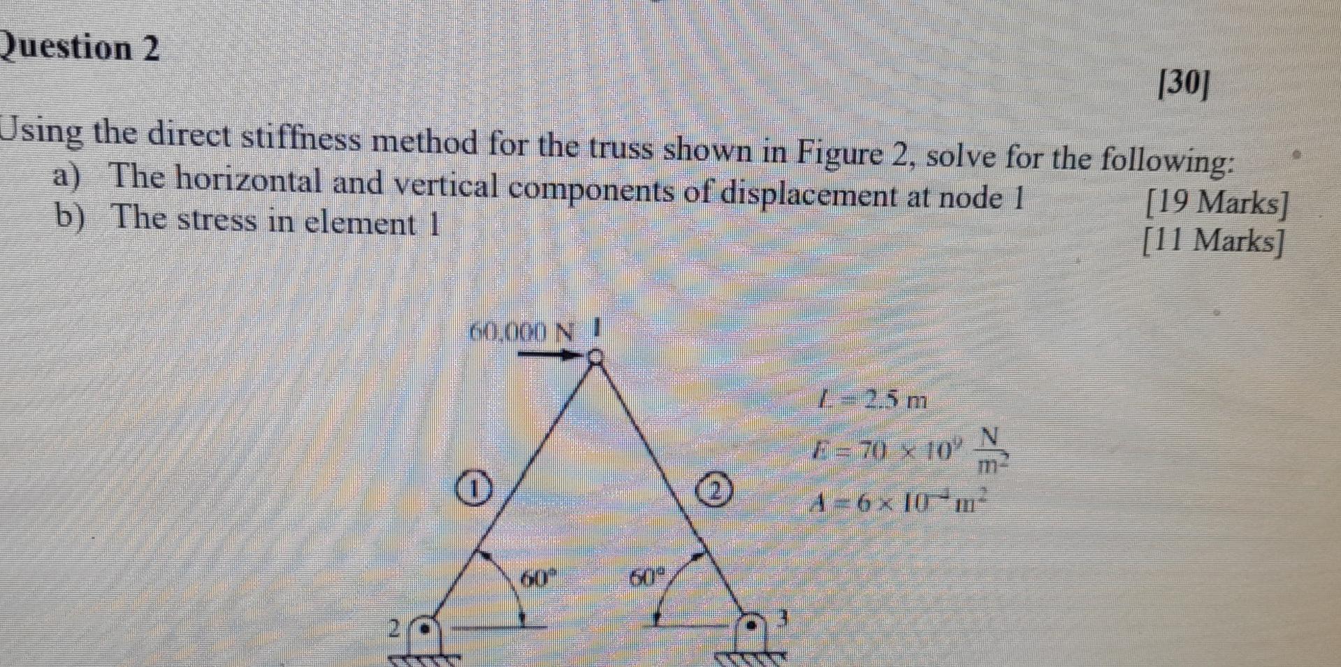 Solved Question 2 [30] Using the direct stiffness method for | Chegg.com
