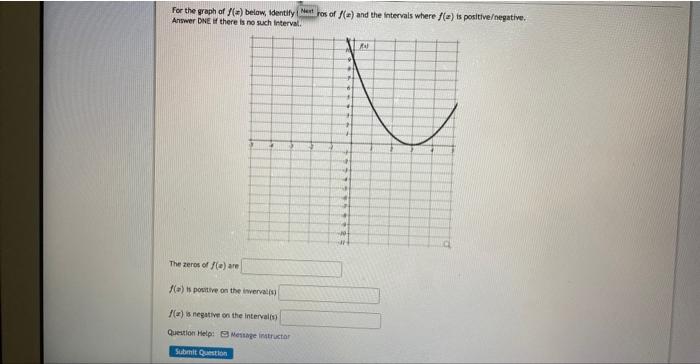Solved For the graph of f(x) below, identify the zeros of | Chegg.com