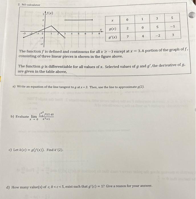 Solved The function f is defined and continuous for all x≥−3 | Chegg.com