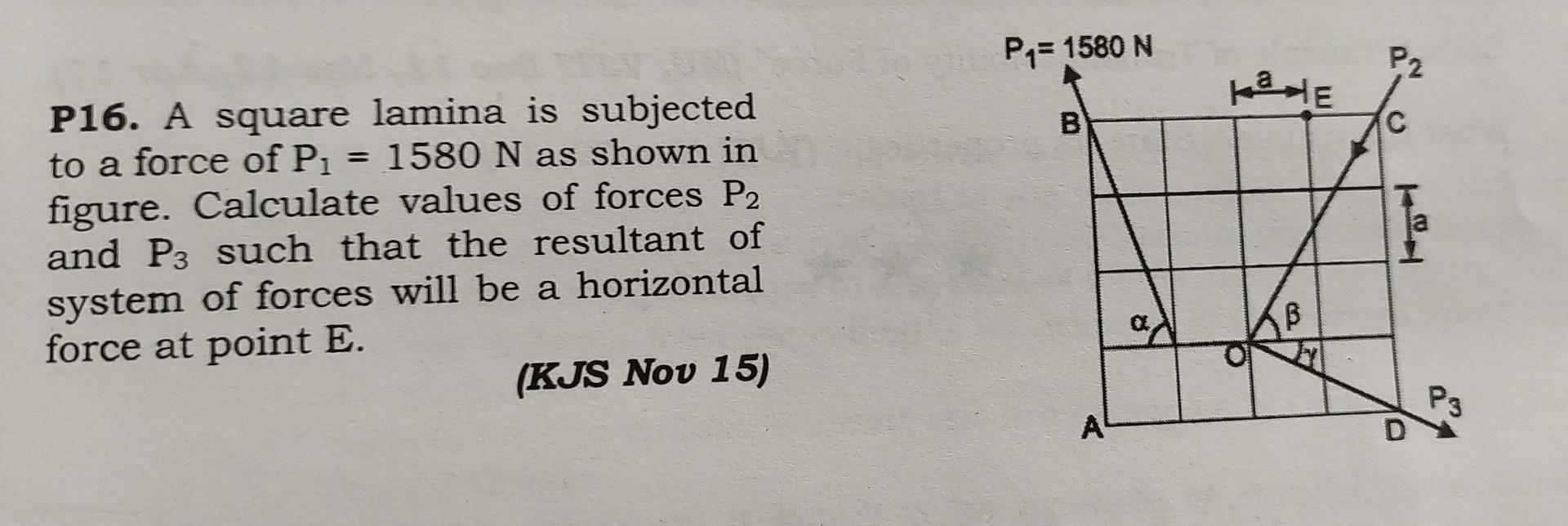 Solved P16. A square lamina is subjected to a force of | Chegg.com