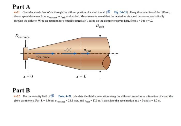 Solved 4-21 Consider steady flow of air through the diffuser | Chegg.com