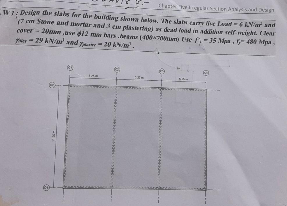 Solved W1: Design the slabs for the building shown below. | Chegg.com
