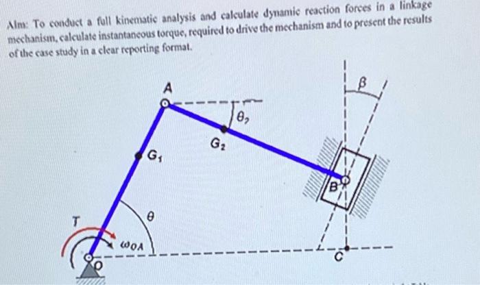 Ara: To conduct a foll kinematic analysis and | Chegg.com