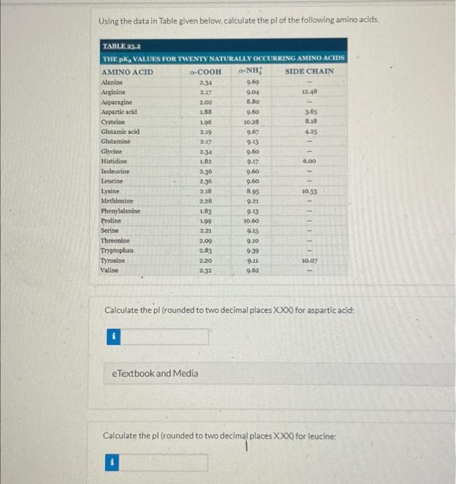 Solved For each example. use the pK. data in Table 25.2 to | Chegg.com