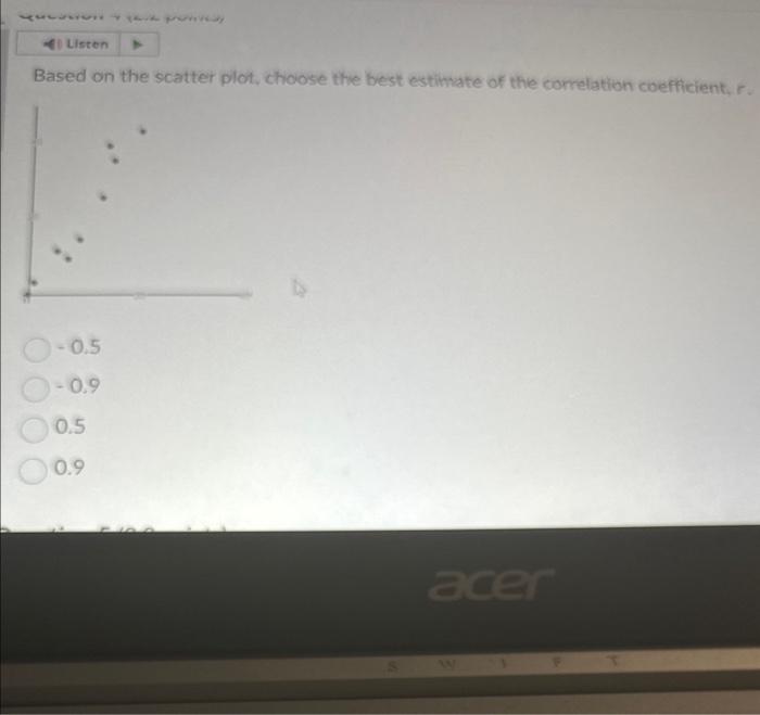 Solved Based on the scatter plot, choose the best estimate | Chegg.com