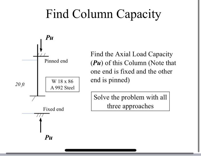Solved Find Column Capacity Find the Axial Load Capacity | Chegg.com
