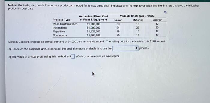 Solved Metters Cabinets, Inc., needs to choose a production | Chegg.com