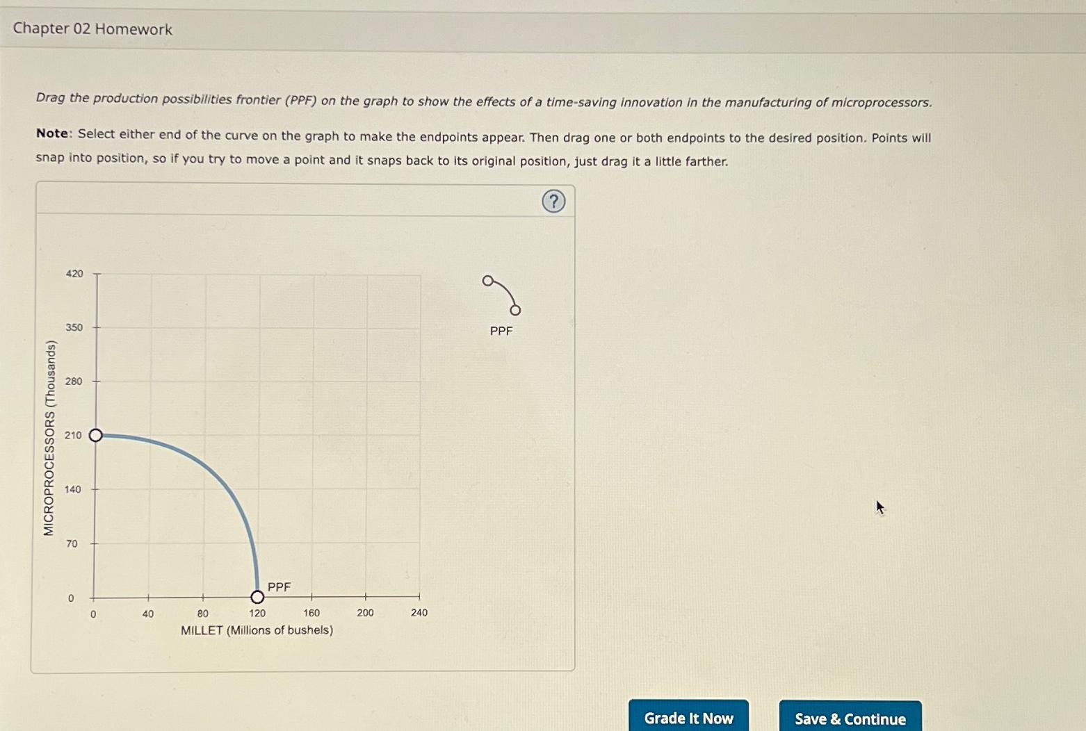 Solved Chapter 02 ﻿HomeworkDrag the production possibilities | Chegg.com