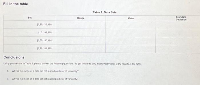 Solved Fill in the table Conclusions Using your results in | Chegg.com