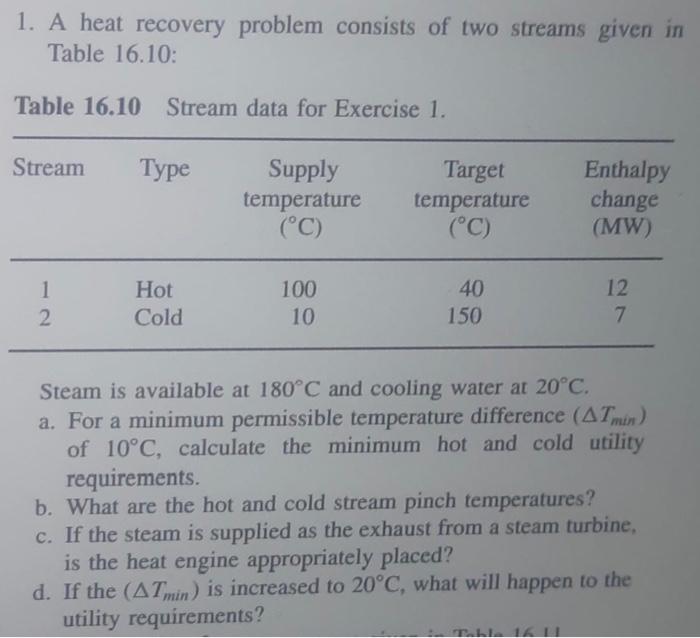 Solved 1. A heat recovery problem consists of two streams | Chegg.com
