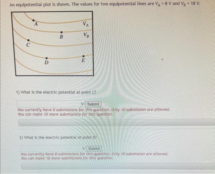 Solved An equipotential plot is shown. The values for two | Chegg.com