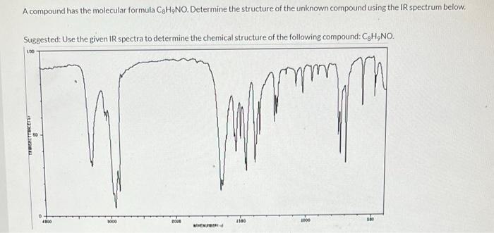 Solved A heterocycle has the molecular formula C3H5NO2. The | Chegg.com