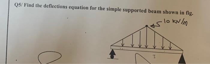 Solved Q5 Find The Deflections Equation For The Simple