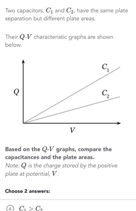 Solved Two capacitors, C1 and C2, have the same plate | Chegg.com