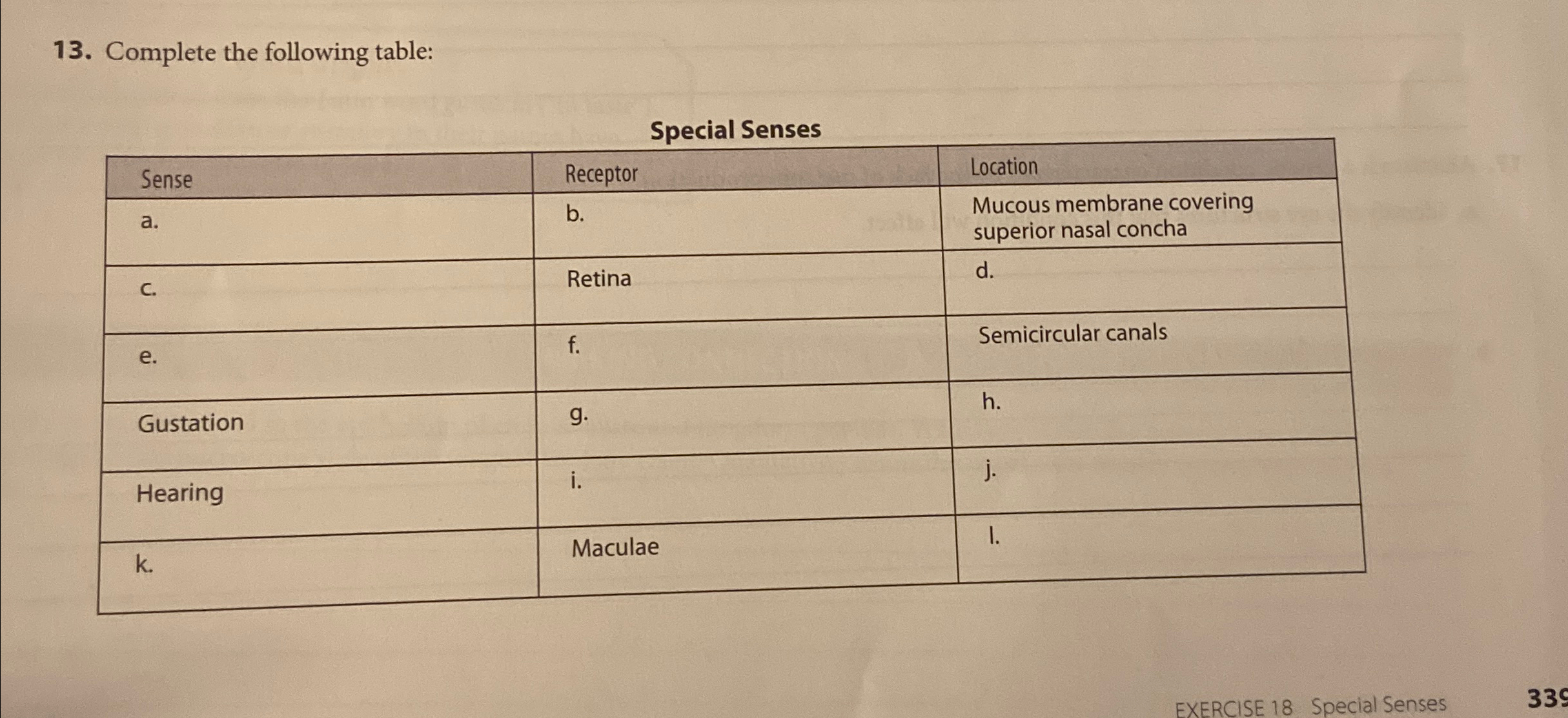 Solved Complete the following table:Special | Chegg.com