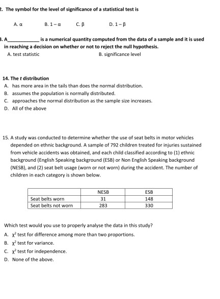 Solved A. a 2. The symbol for the level of significance of a | Chegg.com