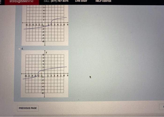 Solved stion 6 Sketch the graph using transformations of a | Chegg.com