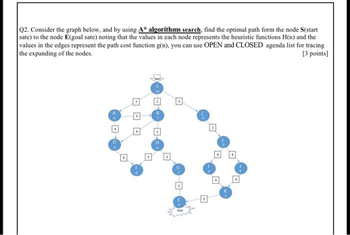 Solved 1.1 An ability to analvze a complex computing | Chegg.com