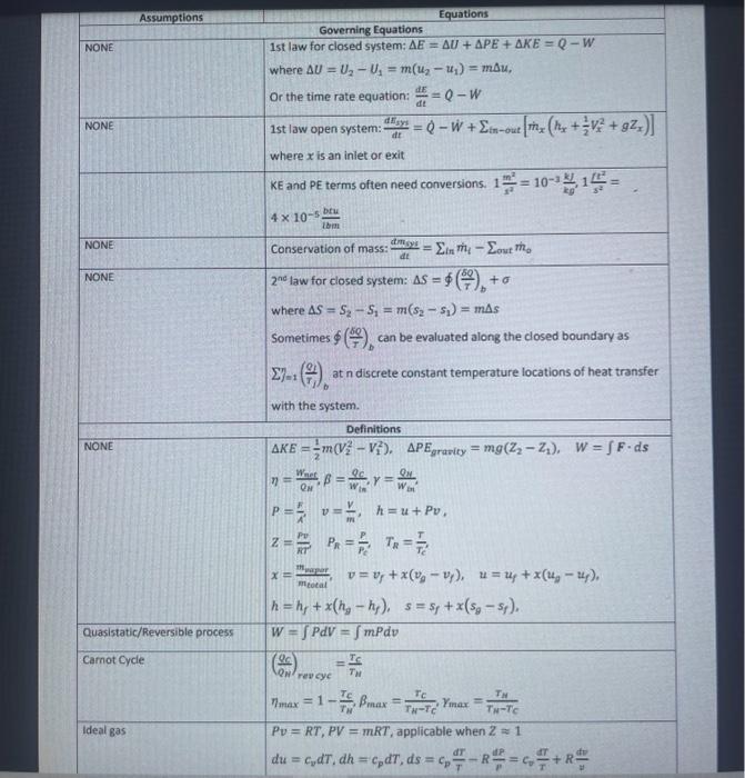 Solved Please solve ASAP solve only using the information | Chegg.com