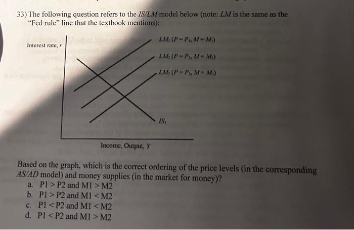 Solved 33) The following question refers to the IS/LM model | Chegg.com
