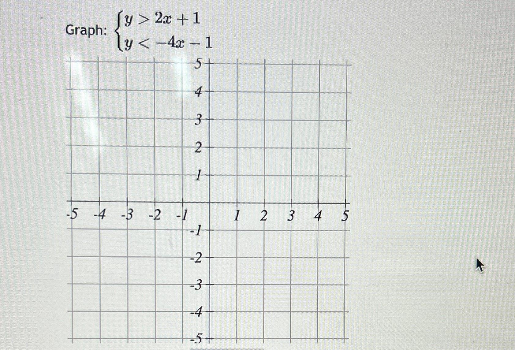 Solved Graph: y>2x+1y