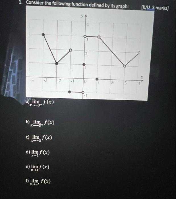 Solved 1. Consider the following function defined by its | Chegg.com
