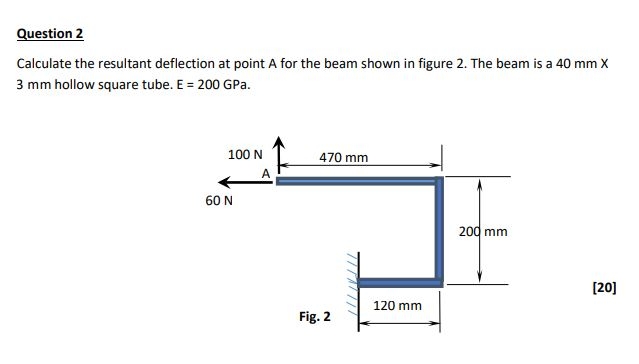 Solved Question 2Calculate the resultant deflection at point | Chegg.com
