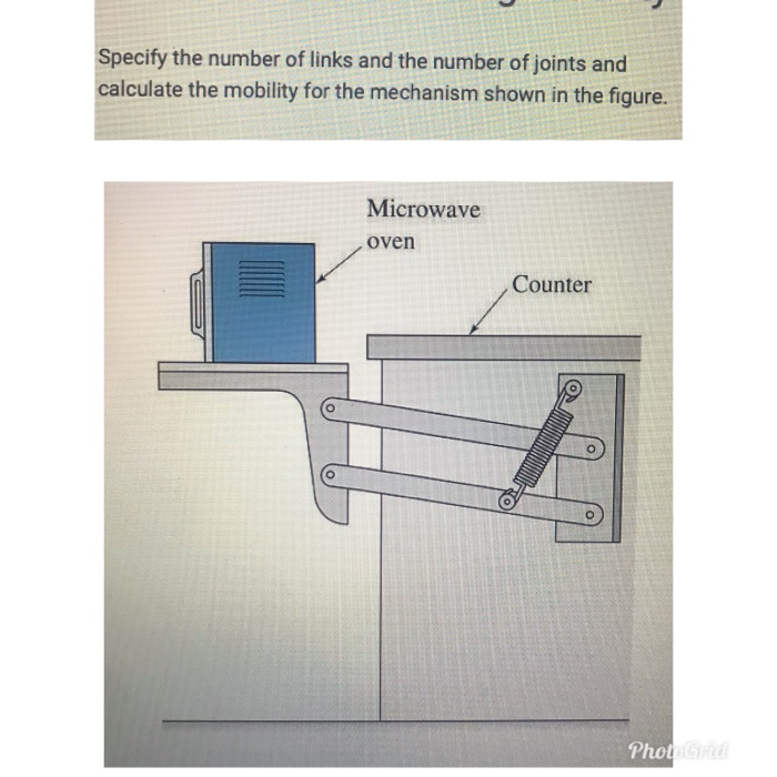 Solved Specify the number of links and the number of joints | Chegg.com