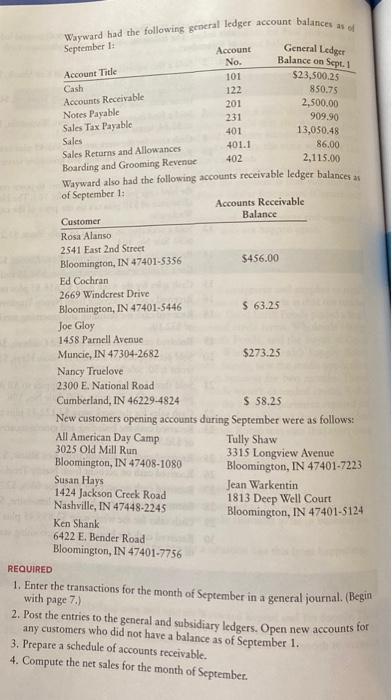 Solved Geoff and Sandy Harland own and operate Wayward | Chegg.com