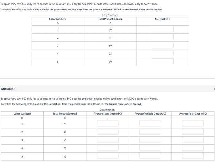 Solved Suppose lemy pays $20 daily fee to operate in the ski | Chegg.com