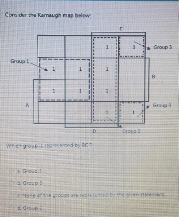 Solved Consider the Karnaugh map below: Which group is | Chegg.com