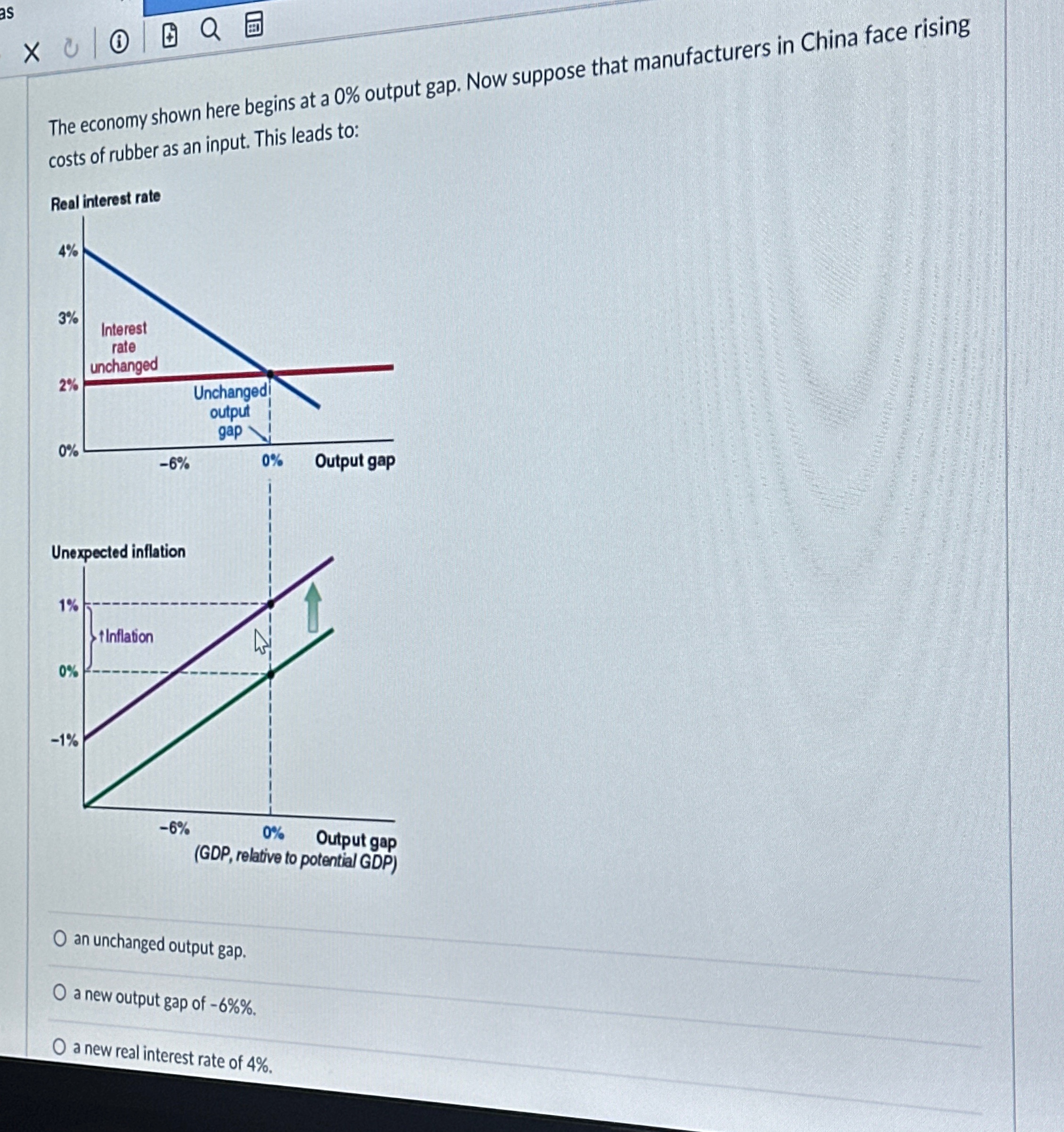 Solved The economy shown here begins at a 0% ﻿output gap. | Chegg.com