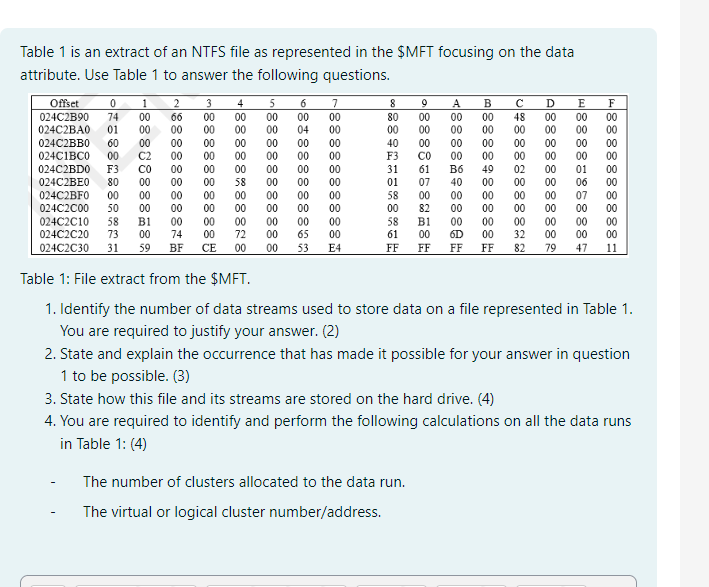 Solved Table 1 ﻿is an extract of an NTFS file as represented | Chegg.com