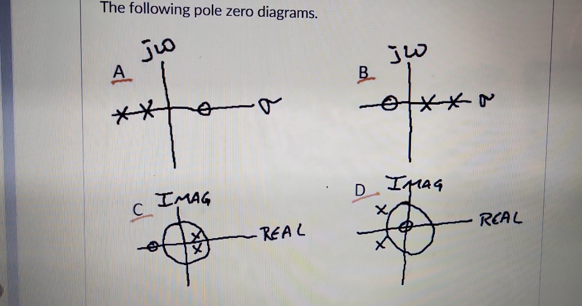Solved The following pole zero diagrams. For each pole zero | Chegg.com