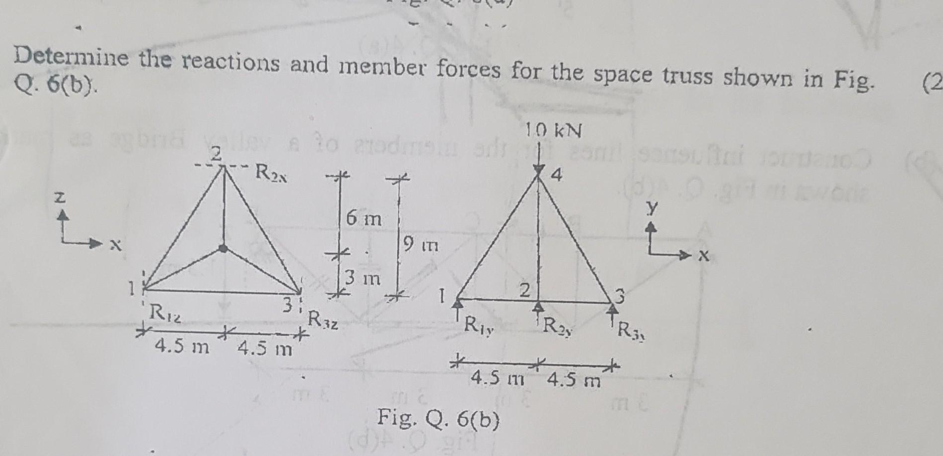 Determine the reactions and member forces for the | Chegg.com