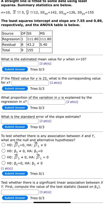 Solved A straight line is fitted to some data using least | Chegg.com
